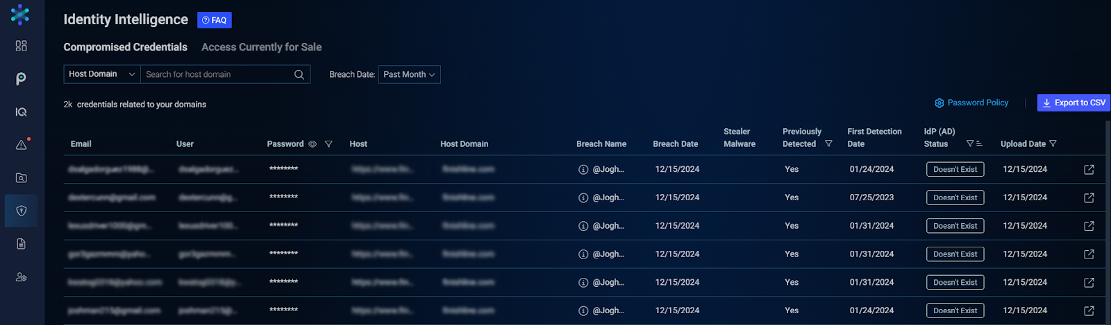 Identifying Compromised Credentials with Identity Intelligence